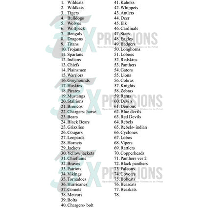 stadium mascot - Bling3t